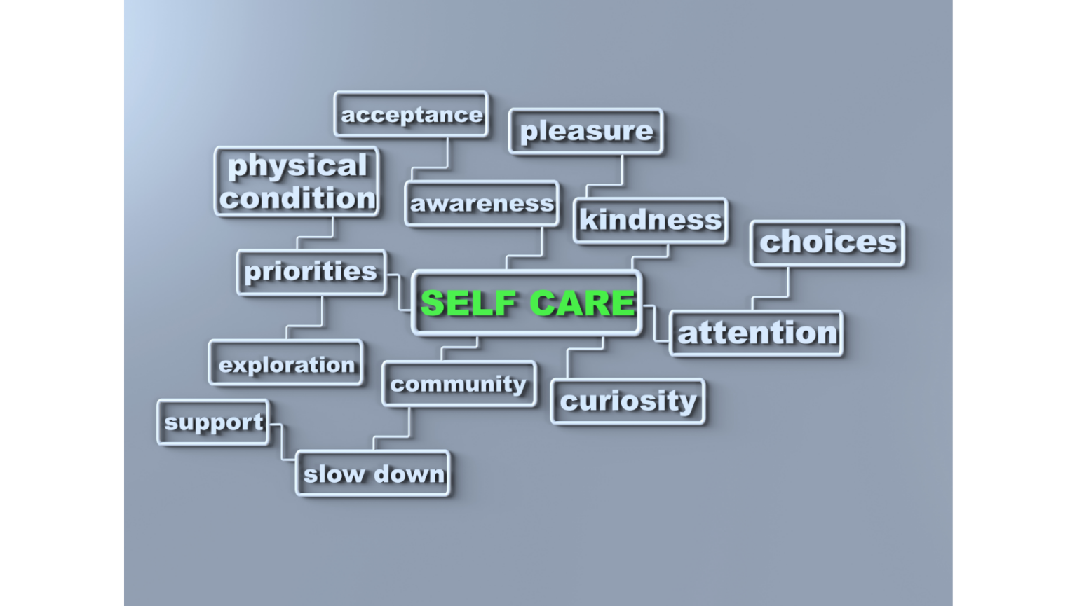 8 Self-Care Strategies - First Aid Pro Adelaide
