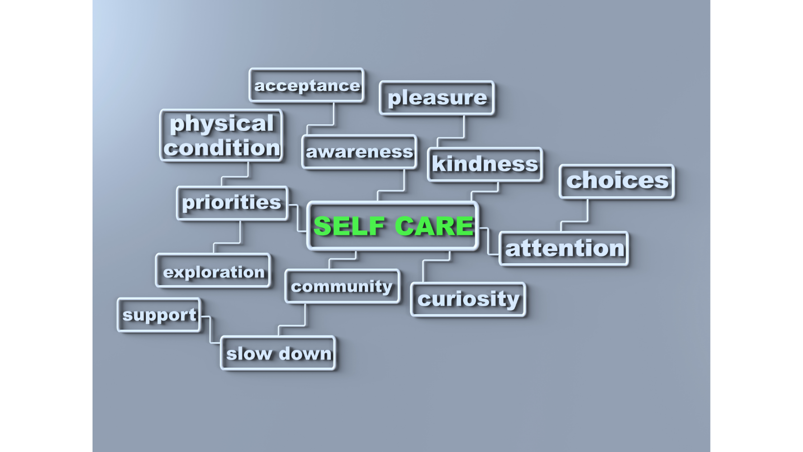 8 Self-Care Strategies - First Aid Pro Adelaide