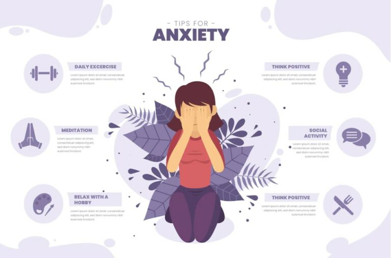 7 Warning Signs of Anxiety - First Aid Pro Adelaide